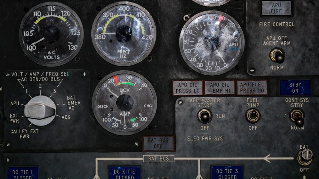 Building a Powerful Maintenance Dashboard: Work Order Analytics Made ...